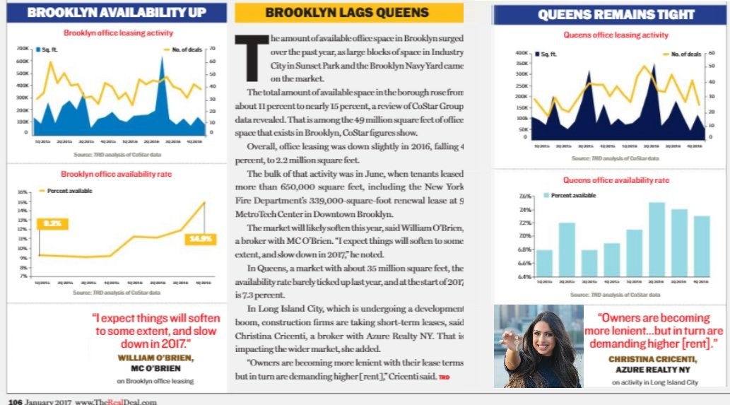 About - Azure Realty Group NY LLC